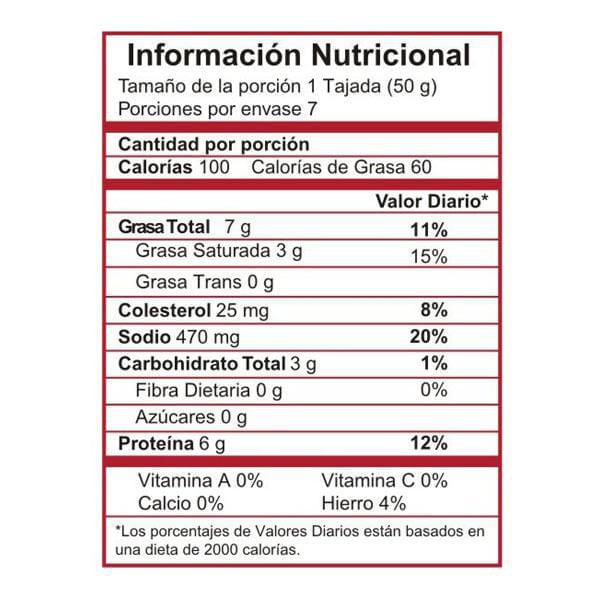 Jamoneta Lata X 370 gr - exito.com